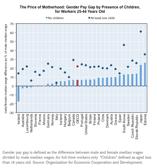 Gender equality in Japan: Can ‘Womenomics’ deliver? | AXA IM Corporate